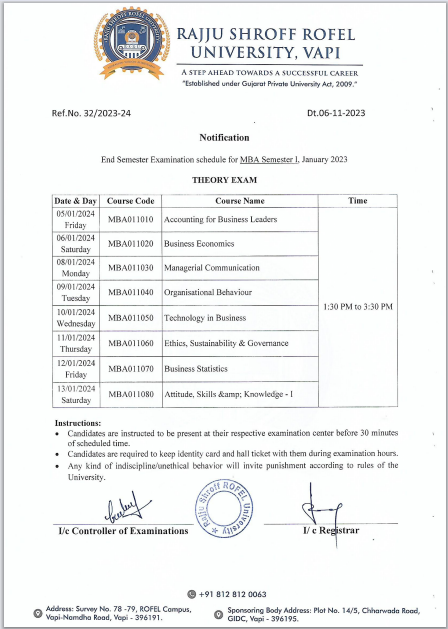 Rajju Shroff Rofel University, Vapi